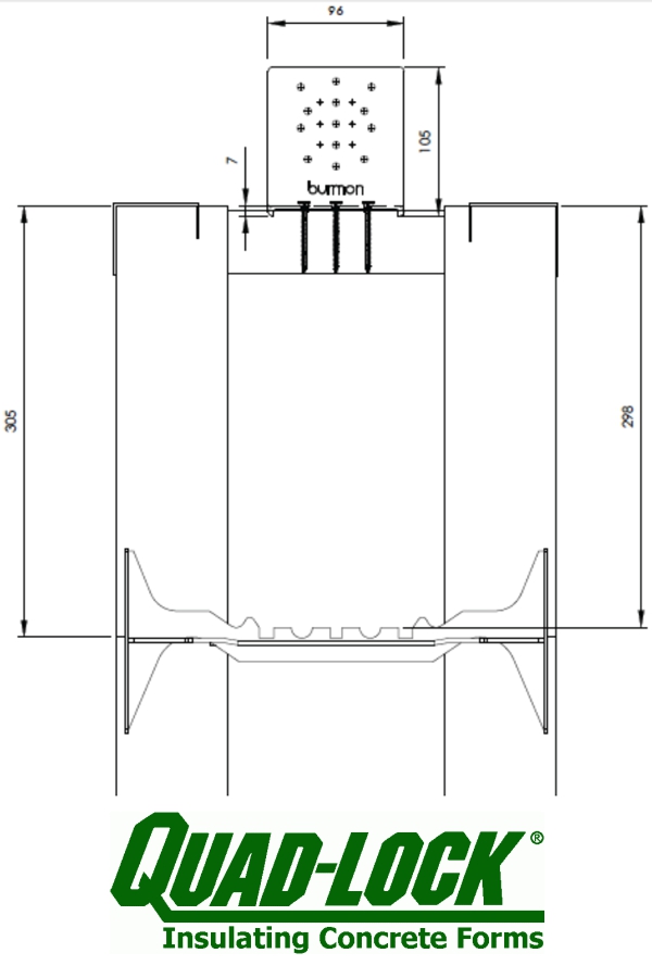 Quad-Lock ICF | Burmon Building Products